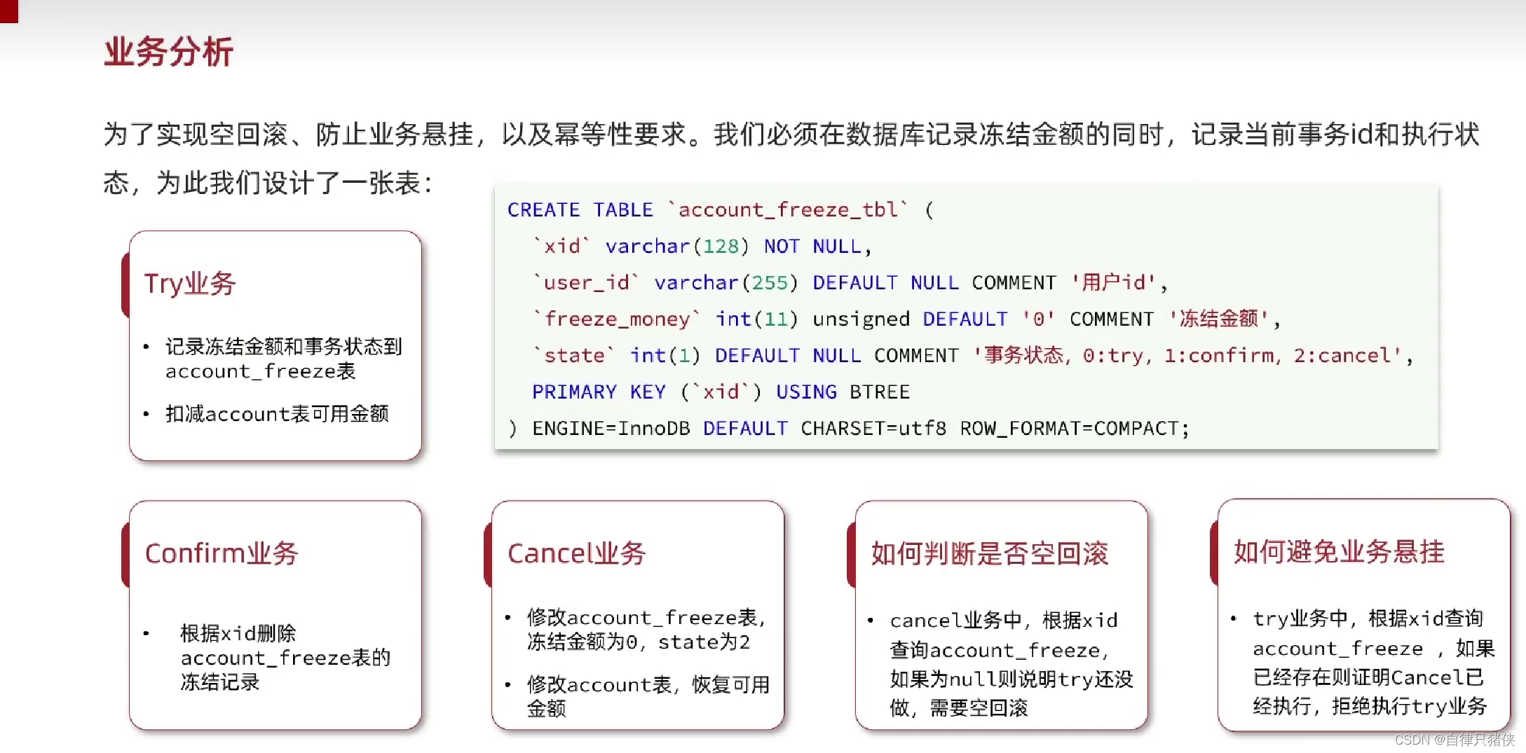 Seata解决分布式事务问题步骤(分布式环境下,方法异常后回滚策略)分布式远程调用异常后 事务回滚 Csdn博客