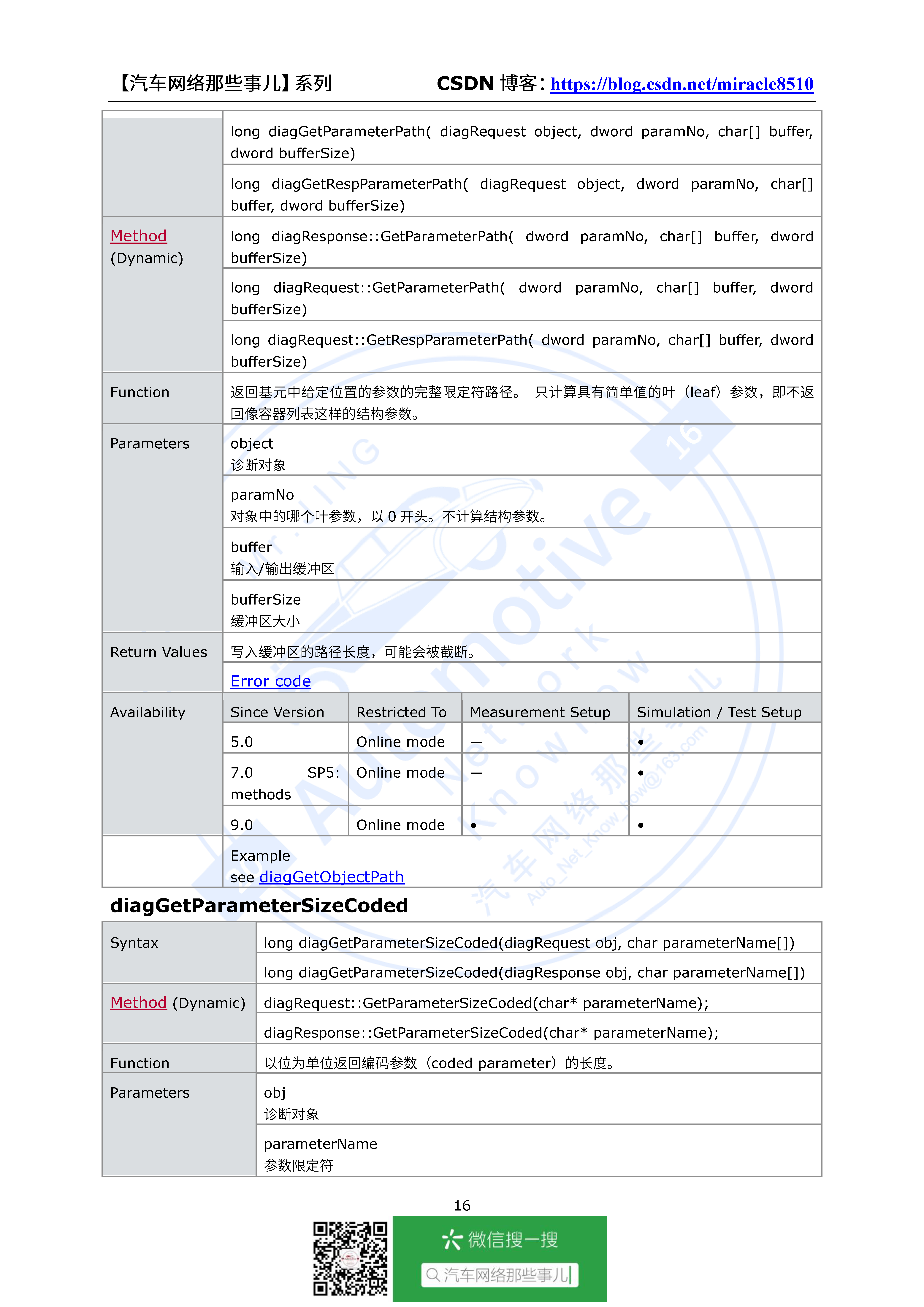 CANoe/CANalyzer中常用CAPL诊断API分类总结与TFS应用示例_canalyzer capl 使用-CSDN博客