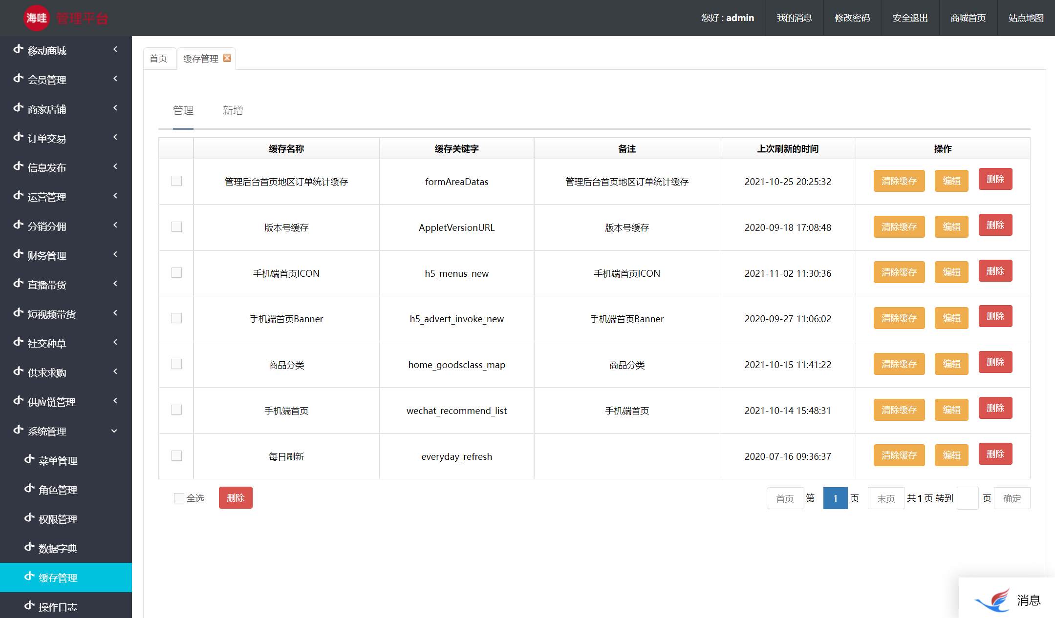 java版商城之系统设置数据字典管理 Spring Cloud+SpringBoot+mybatis+uniapp b2b2c o2o 多商家入驻商城 直播带货商城 电子商务_数据字典管理系统 ...