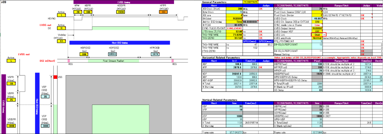 嵌入式Linux&Android开发-LCD屏幕调试_hsync-active-CSDN博客