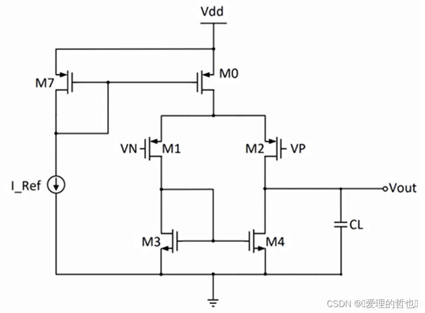 TED模拟电路敏捷设计学习（5）-CSDN博客