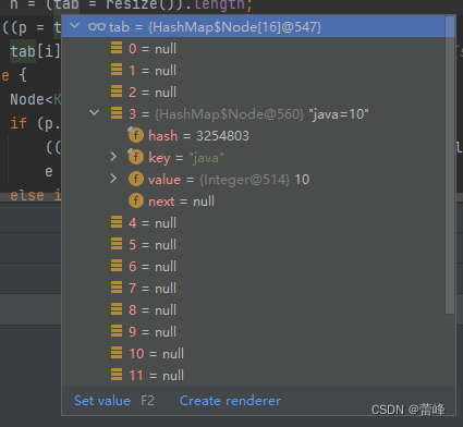 Java集合（九）HashMap接口_java调用hashmap-CSDN博客