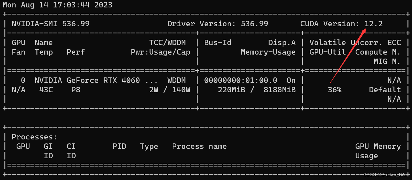 Windows11系统 Pytorch-GPU环境安装 RTX4060Laptop_win11 4060安装pytorch-CSDN博客