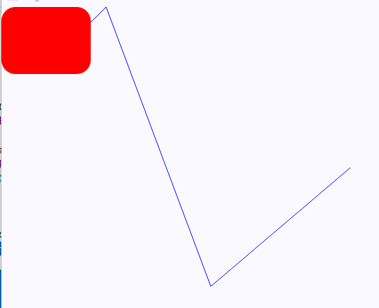 Qml类型:path、pathline、pathpolyline、pathmultiline、pathquad、pathcubicqml Pathsvg Csdn博客