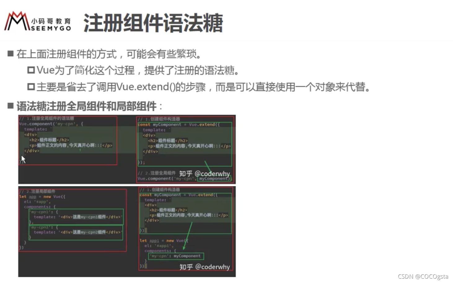 Vue、vuejs从入门到精通 组件化开发vue 组件从入门到精通 Csdn博客