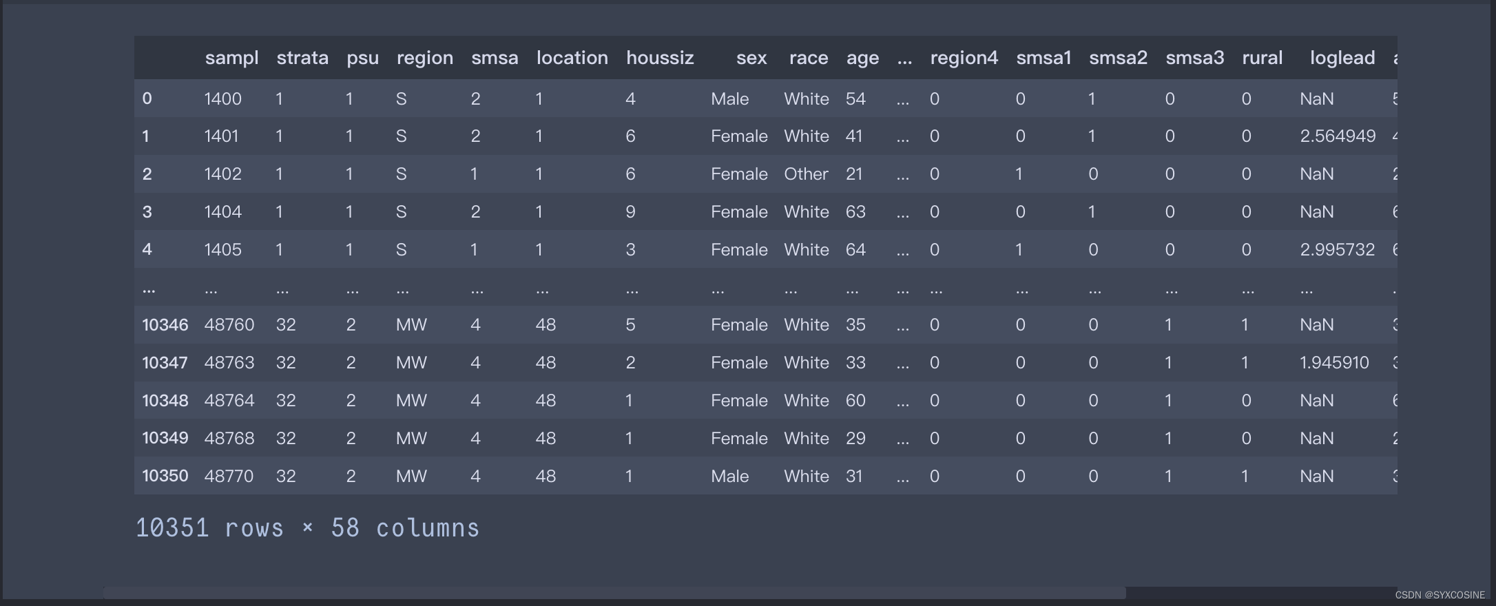 【精选】【Python】（2022.07.03）在Jupyter Notebook中调用Stata17并绘制3D图展示回归结果的边际效应_init() got an unexpected ...