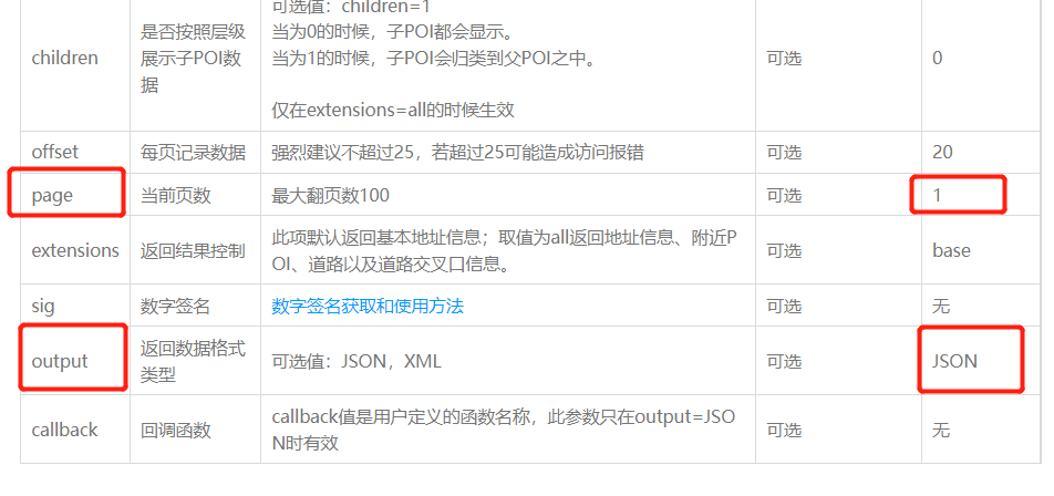 Python获取高德POI(关键词搜索法)_搜索poi-CSDN博客