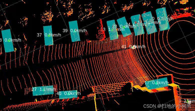 使用 NVIDIA CUDA-Pointpillars 检测点云中的对象_cuda-pointpillar docker-CSDN博客