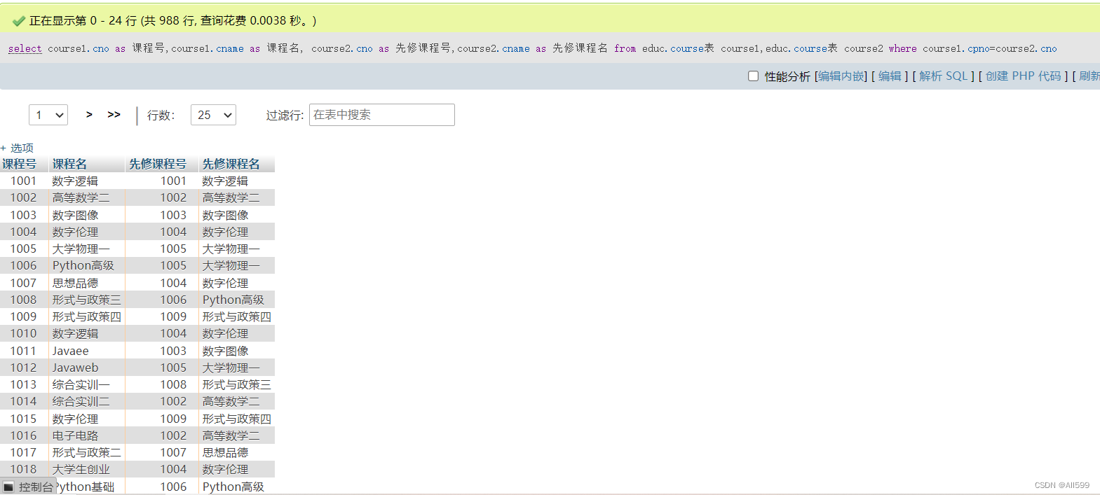 数据库实验6 Csdn博客 