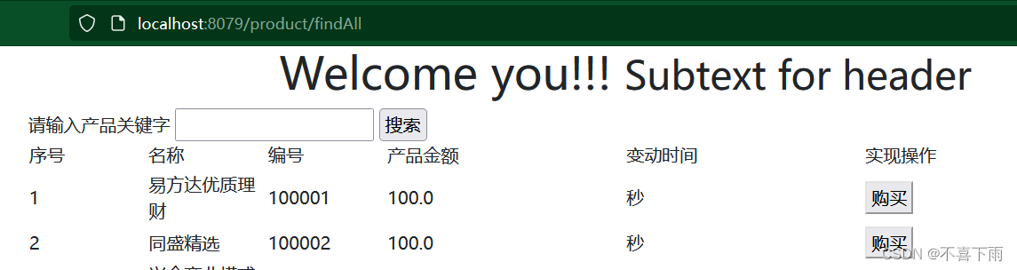 Ajax前后端数据交互 Springboot框架springboot Ajax如何实现前后端交互 Csdn博客