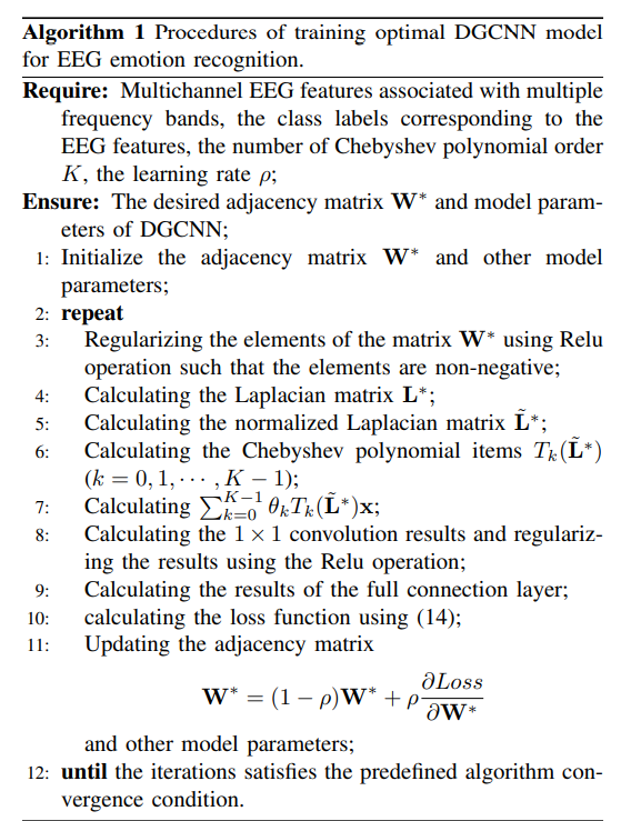 Eeg Gnn论文阅读和分析：《eeg Emotion Recognition Using Dynamical Graph Convolutional Neural Networks》 Csdn博客