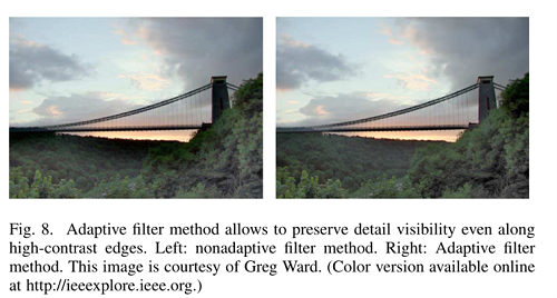 High Dynamic Range Image Rendering With a Retinex-Based Adaptive Filter 阅读札记-CSDN博客