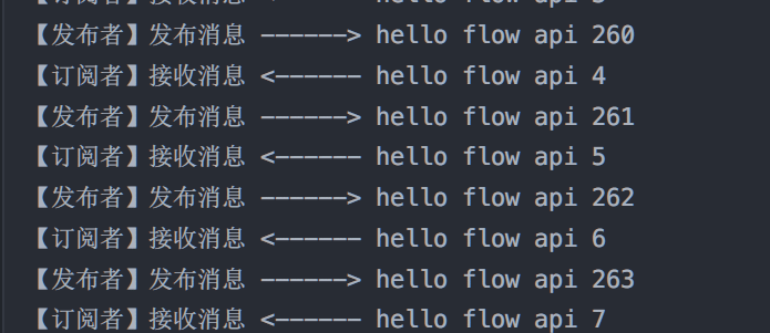 从JDK9的Flow接口说起_jdk flow-CSDN博客