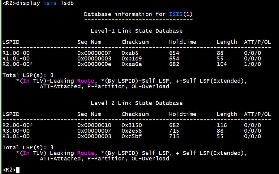 IS-IS理论基础-03_csnp和psnp-CSDN博客