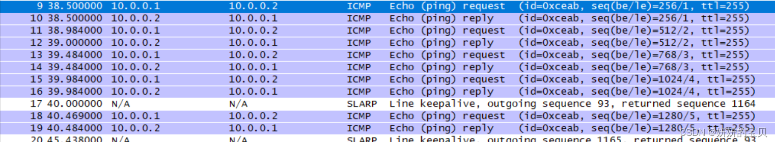 点到点协议HDLC 实例_hdlc查询应答通信实例-CSDN博客