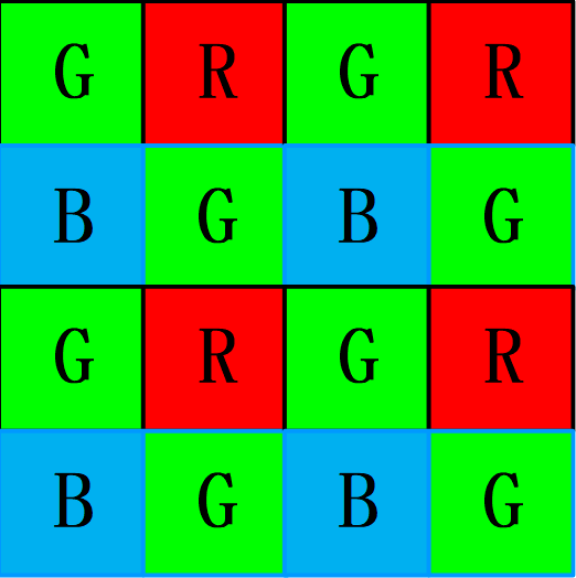python调用Gige网口工业相机 opencv_gigecamera-CSDN博客