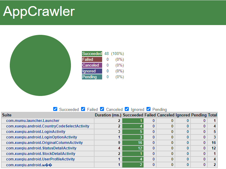 AppCrawler自动遍历测试_雪球appcrawler demo-CSDN博客