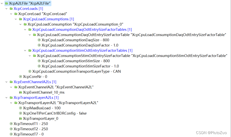 《AUTOSAR谱系分解(ETAS工具链)》之XCP_autosar xcp-CSDN博客
