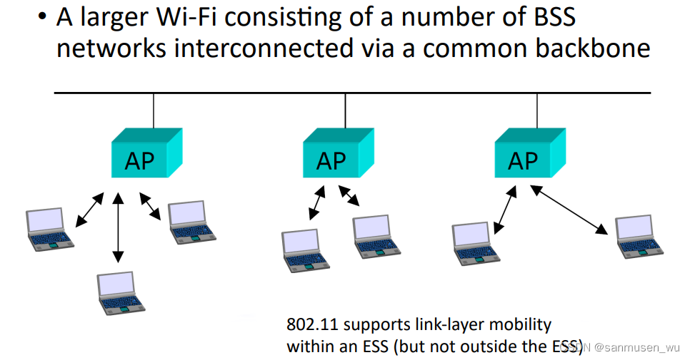 CAN301 移动计算 个人笔记-CSDN博客