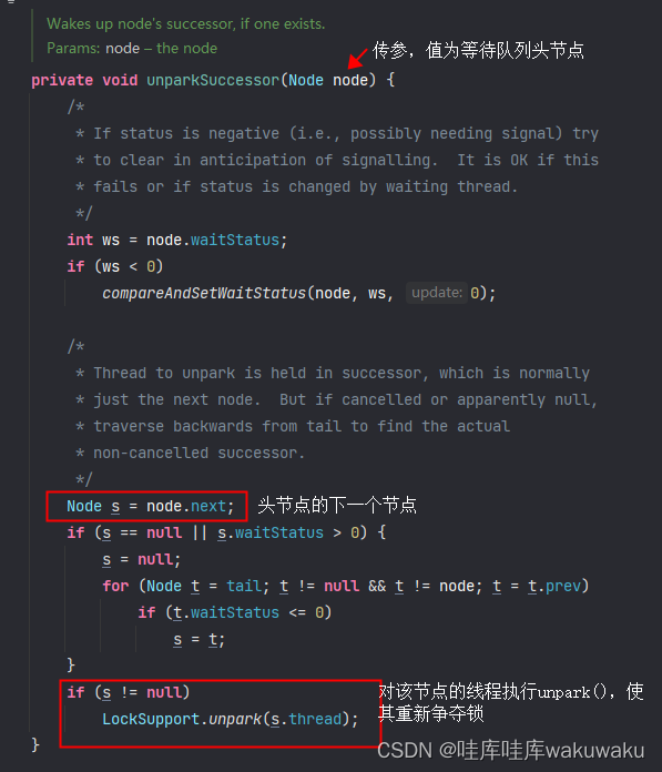 JUC学习：AQS介绍及源码分析_aqsutf-CSDN博客