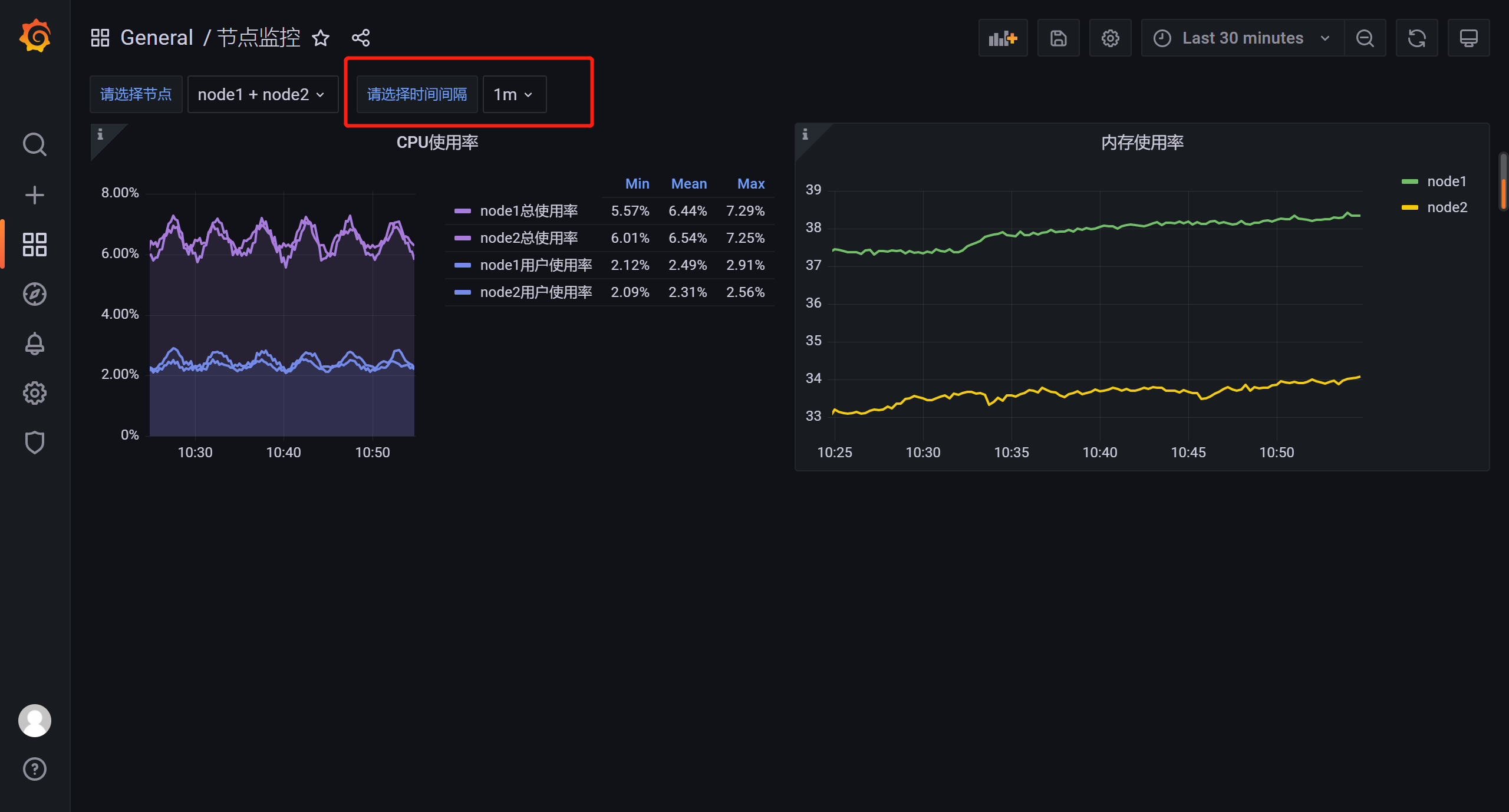 Grafana panel 图形高级定制_grafana regex-CSDN博客