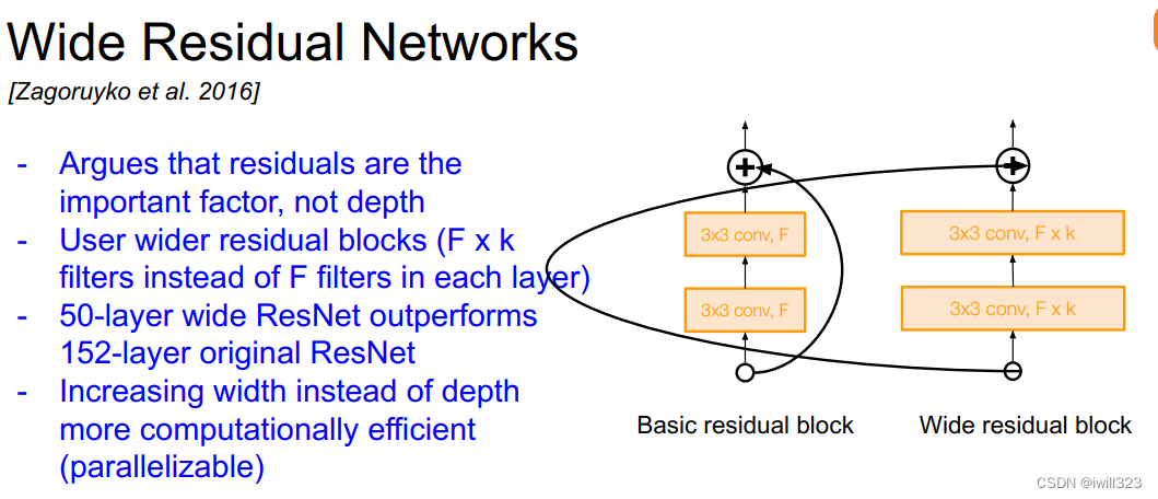 李沐论文精读： ResNet 《Deep Residual Learning for Image Recognition》 by Kaiming He_iwill323的博客-CSDN博客