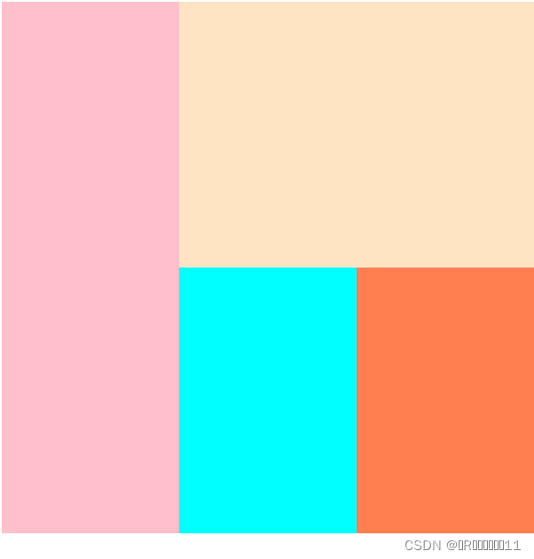 div+css布局-CSDN博客