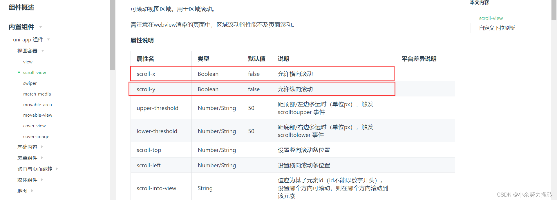 【微信小程序】实现页面tab切换效果_微信小程序实现tab切换-CSDN博客