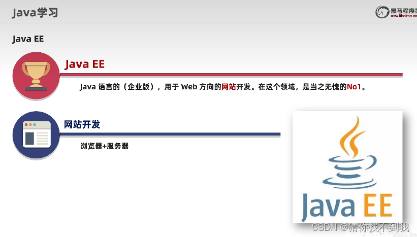 Java学习 Day1-CSDN博客