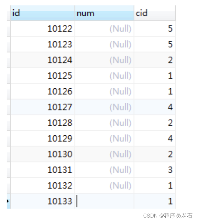 Mysql中having的用法 聚合函数,如sum,count后,又需要筛选条件时 Mysql Having Count Csdn博客
