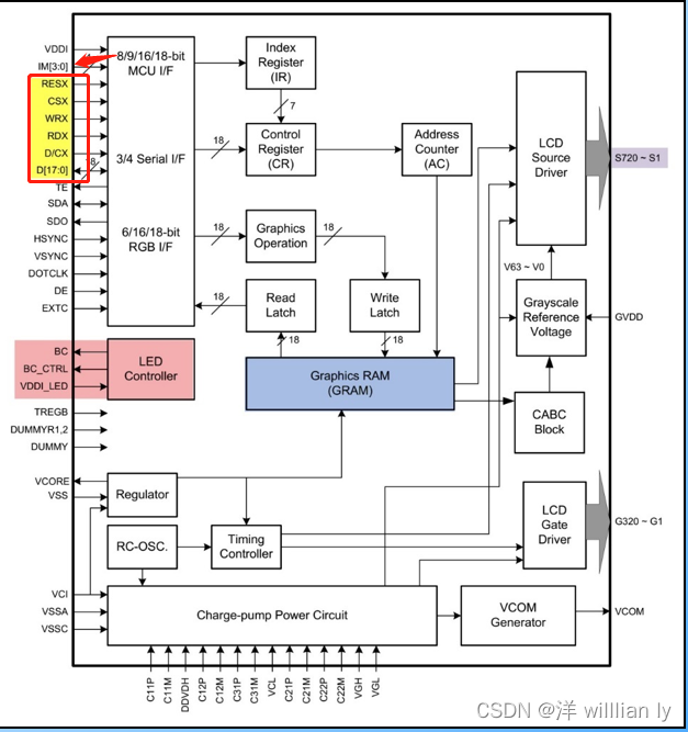 STM32-基本知识梳理10-FSMC控制ST7789V-LCD液晶显示屏-CSDN博客
