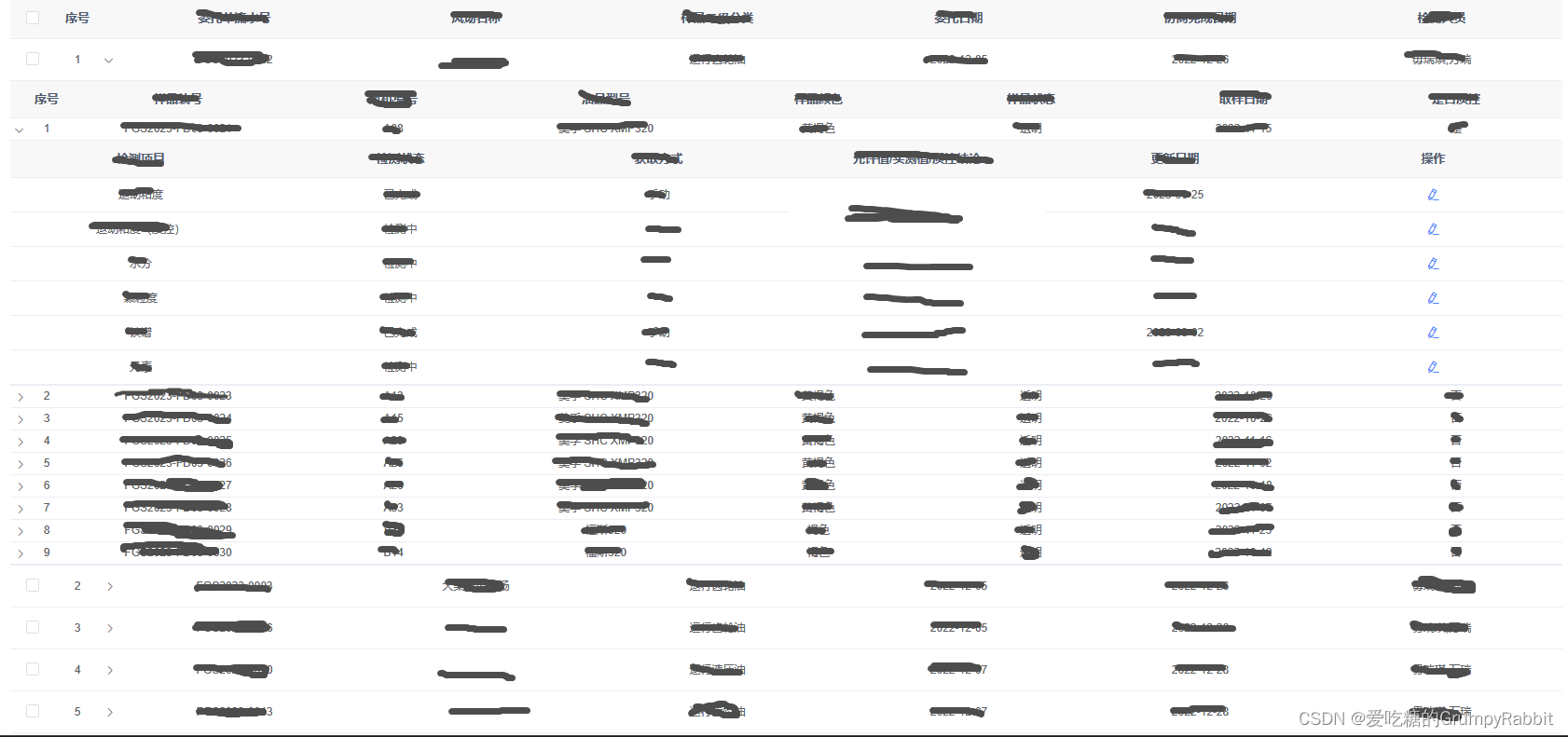 VUE+ElementUI Table三级表格实现“指定展开行““指定合并行”_element ui自定义行展开 单元格合并-CSDN博客
