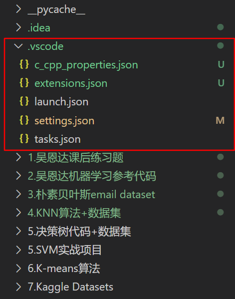 Vscode如何配置c C 环境（含配置好的脚本文件） Vscode配置c Csdn博客
