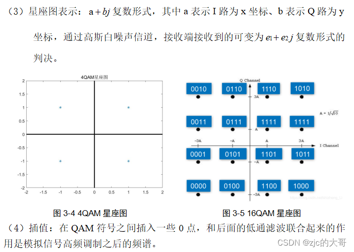 4QAM、16QAM 调制与解调仿真电路，观察并分析QAM星座图和误码率曲线【matlab代码】-CSDN博客