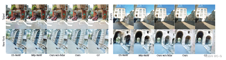 12、Urban Radiance Fields_光度损失-CSDN博客