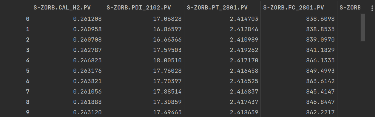 【实战练习】汽油辛烷值优化建模（二）（问题一的详细讲解）_附件一:325个样本数据.xlsx附件二:样本确定方法.docx附件三:285号和313号样本原始-CSDN博客