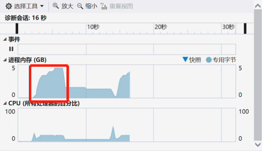C++ OpenCV findChessboardCorners()耗时很长_cv::findchessboardcorners-CSDN博客