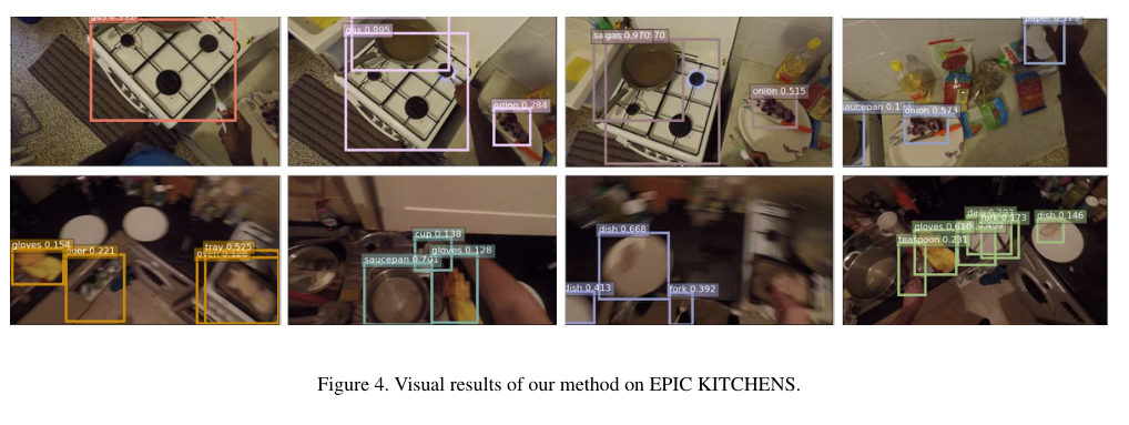 视频目标检测paper（二）《Sequence Level Semantics Aggregation for Video Object Detection》_基于视频的目标检测-CSDN博客