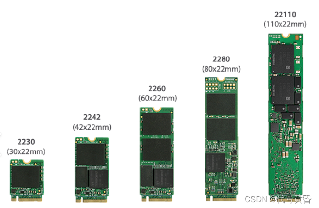 SSD概述-CSDN博客