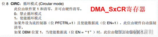 STM32DMA学习记录_stm32 dma pfctrl-CSDN博客