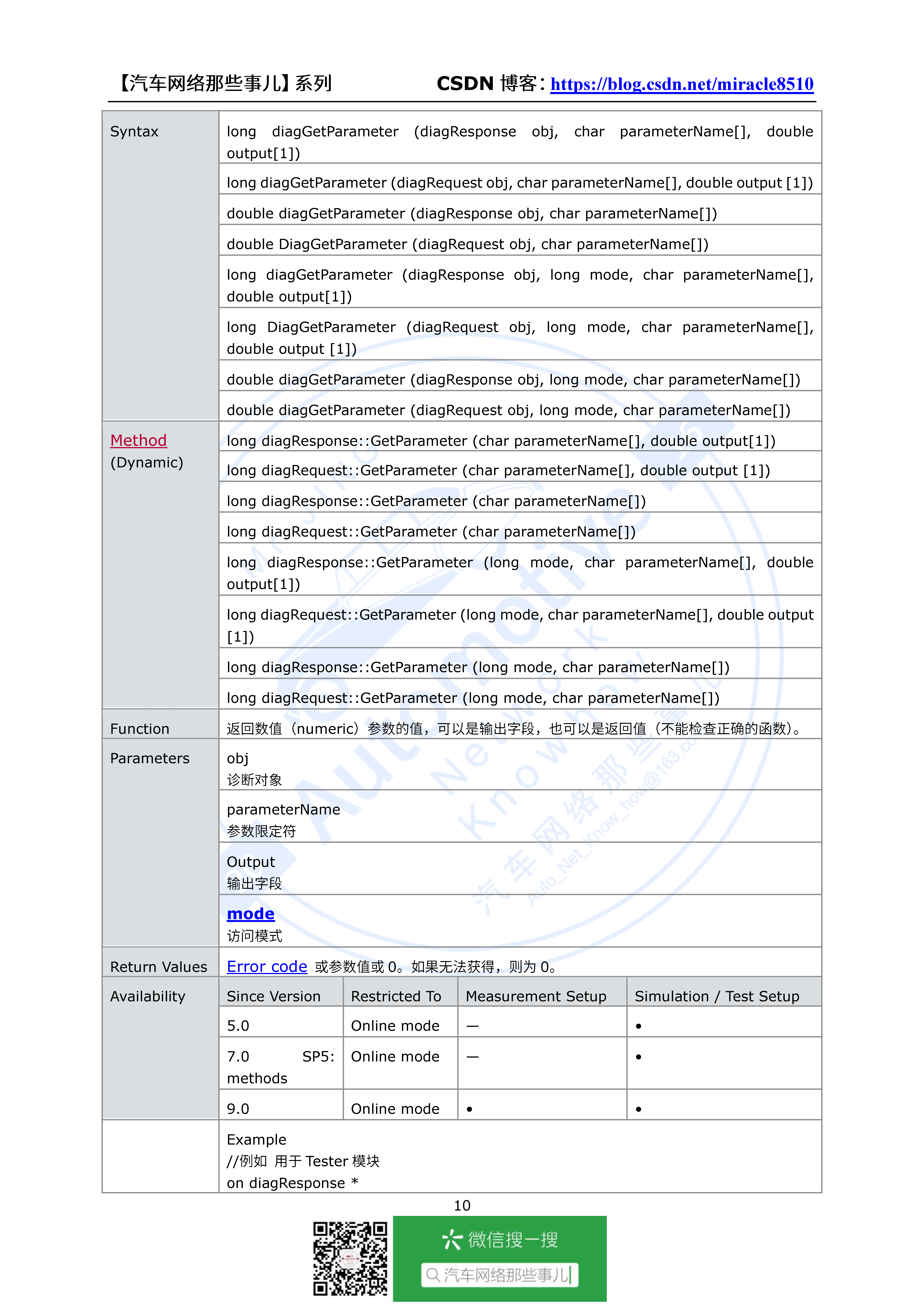 CANoe/CANalyzer中常用CAPL诊断API分类总结与TFS应用示例_canalyzer capl 使用-CSDN博客