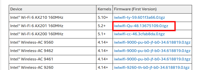 Linux | Ubuntu18.04安装WIFI6 AX201驱动完整教程_ax201 linux驱动-CSDN博客