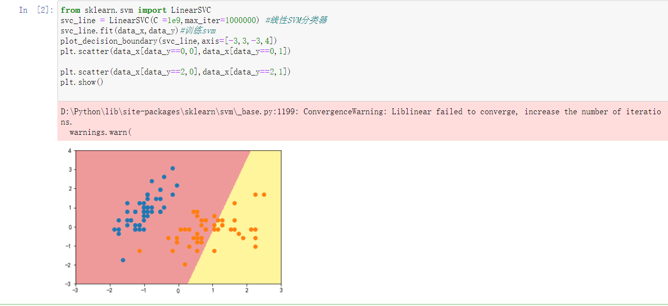 SVM深入理解&人脸特征提取_svm特征数据-CSDN博客