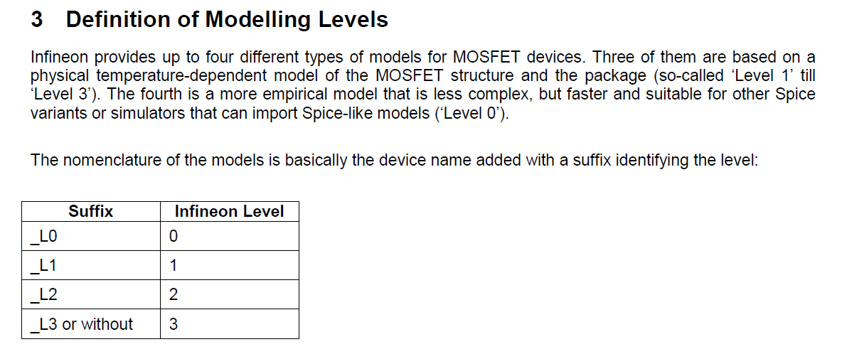 LTSPICE使用教程：导入第三方库模型进行仿真_ltspice导入第三方模型-CSDN博客