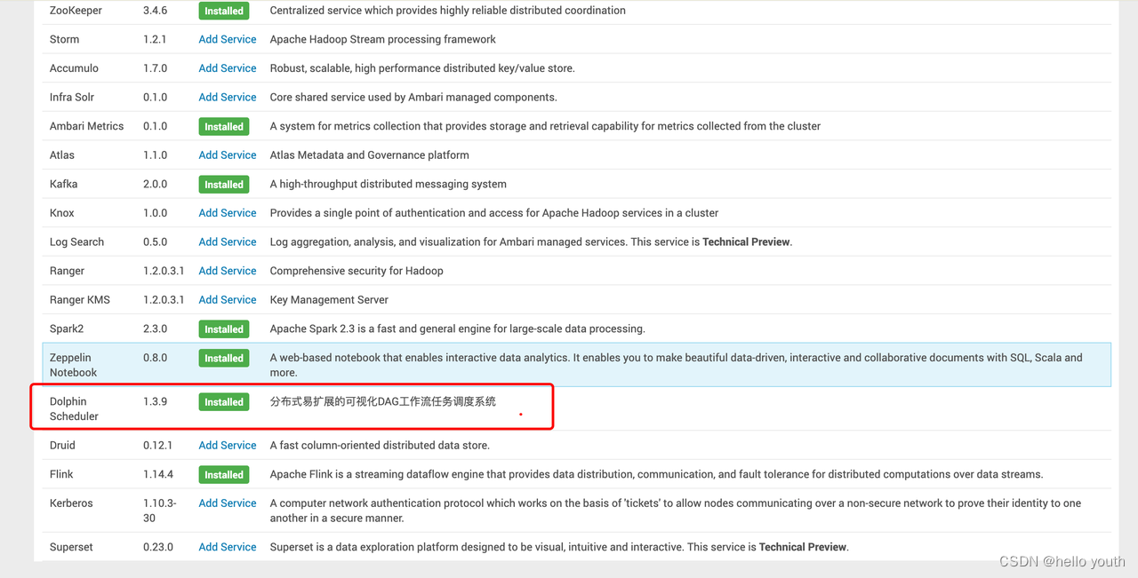 Ambari 2.7.X集成安装Dolphin1.3.9_ambari集成dolphin-CSDN博客