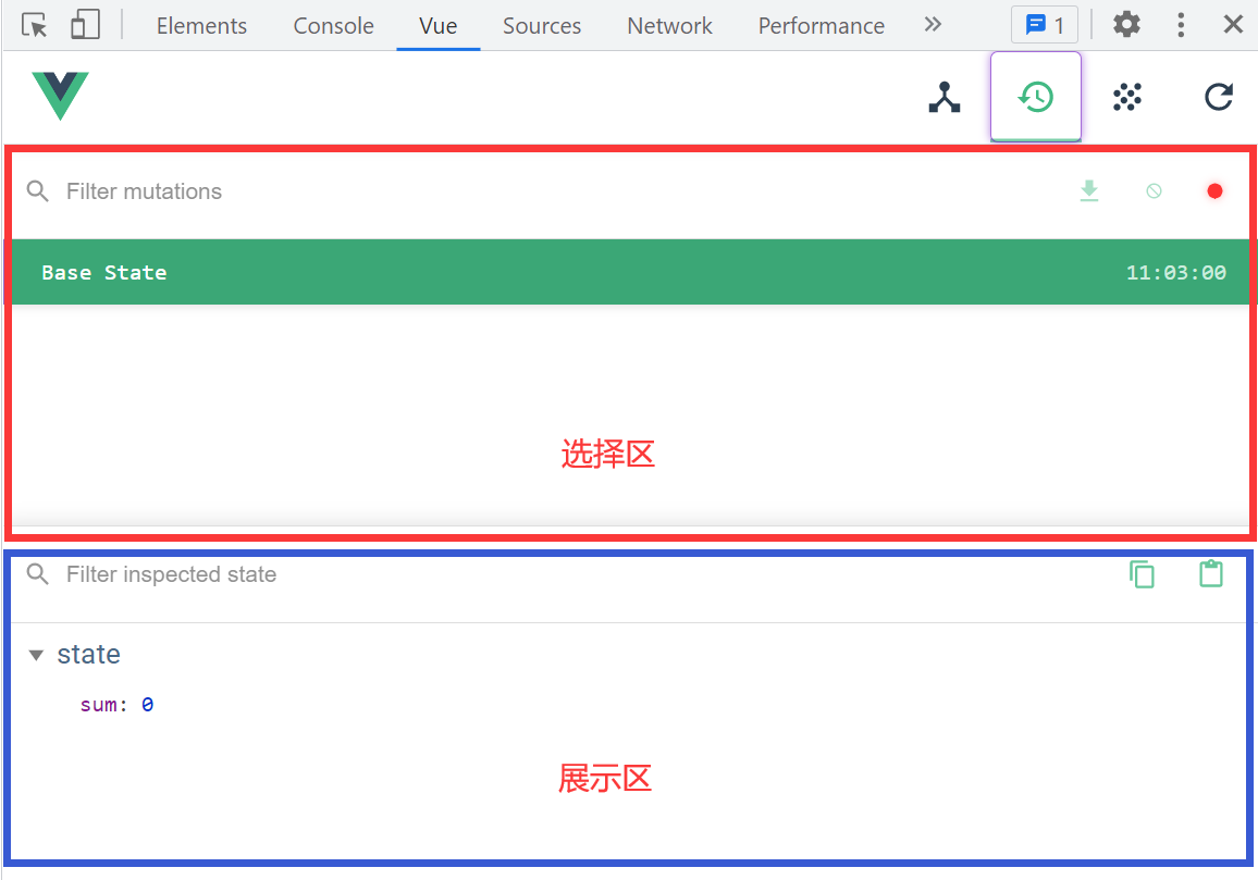尚硅谷 Vue20 Vue30 入门到精通教程学习笔记 （五）尚硅谷vue20vue30 Githup资料 Csdn博客
