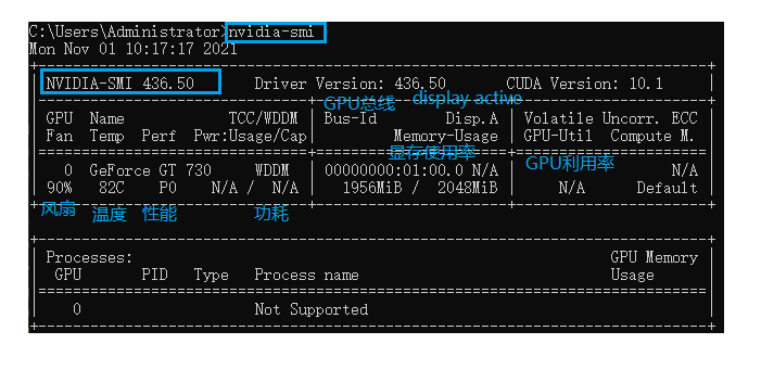 深度学习的gpu使用率，pytorch，nvidia，资源管理器的gpu效率显示问题_nvidia-smi与进程显示gpu不同信息-CSDN博客