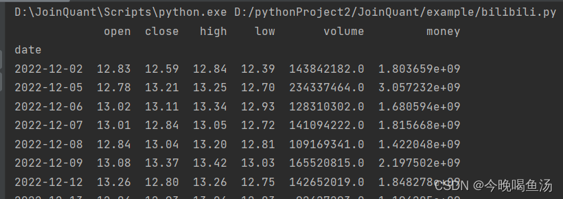 mplfinance_mplfinance csdn-CSDN博客