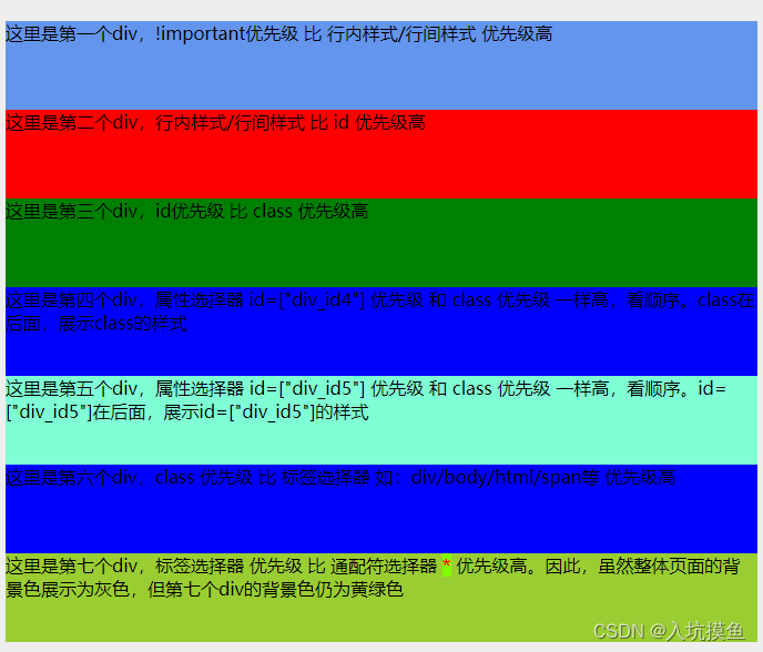 Css选择器优先级排序css优先级排序 Csdn博客