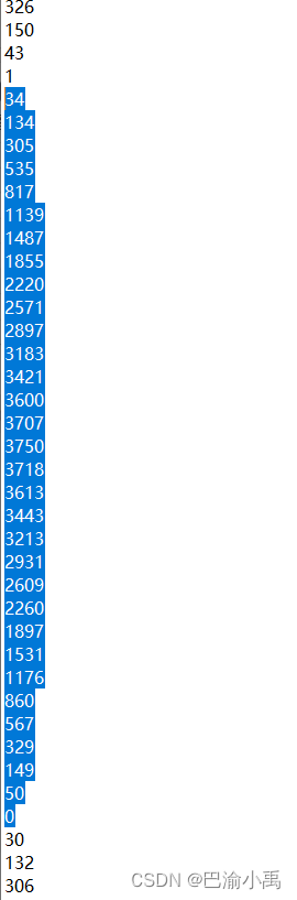 STM32F4 Timer+ADC+DMA+FFT的理解与应用_stm32f4 fft-CSDN博客